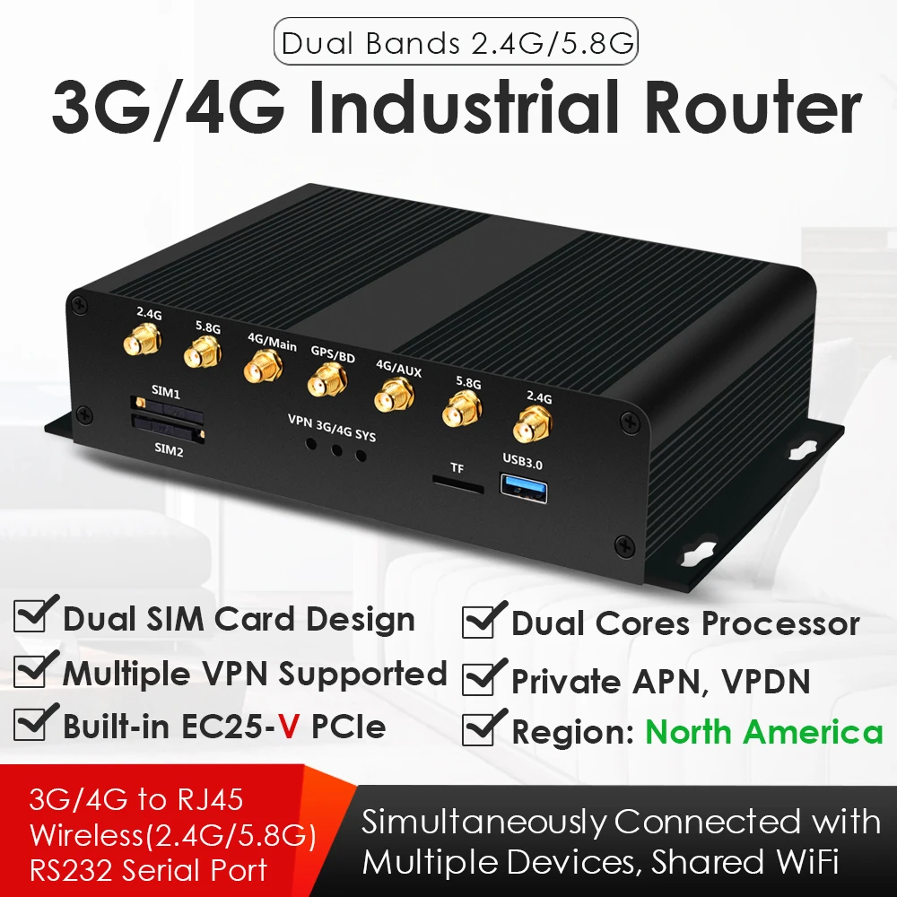 Dual SIM 4G LTE อุตสาหกรรม WIFI Wireless Router W/EC25 V MINI PCIE ...