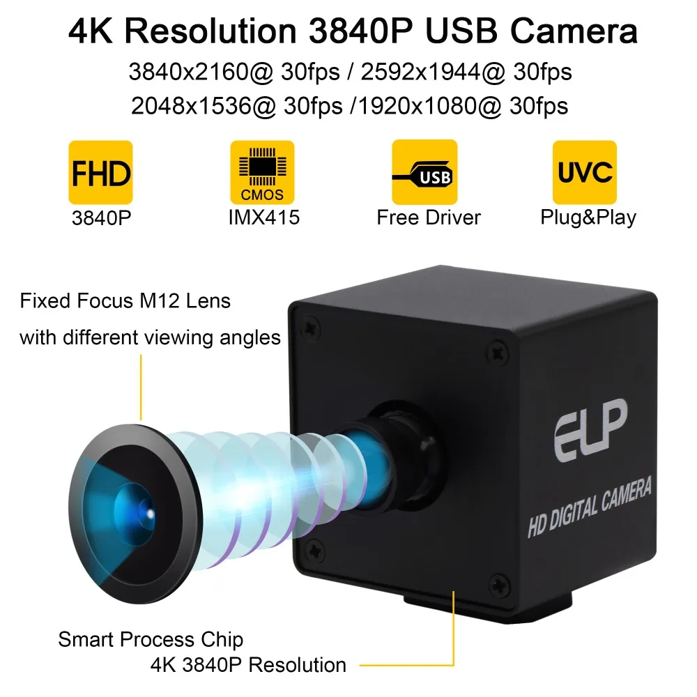 ELP Camera USB 4K Sony IMX415 Wide Angle No Distortion 120degree Webcam ...