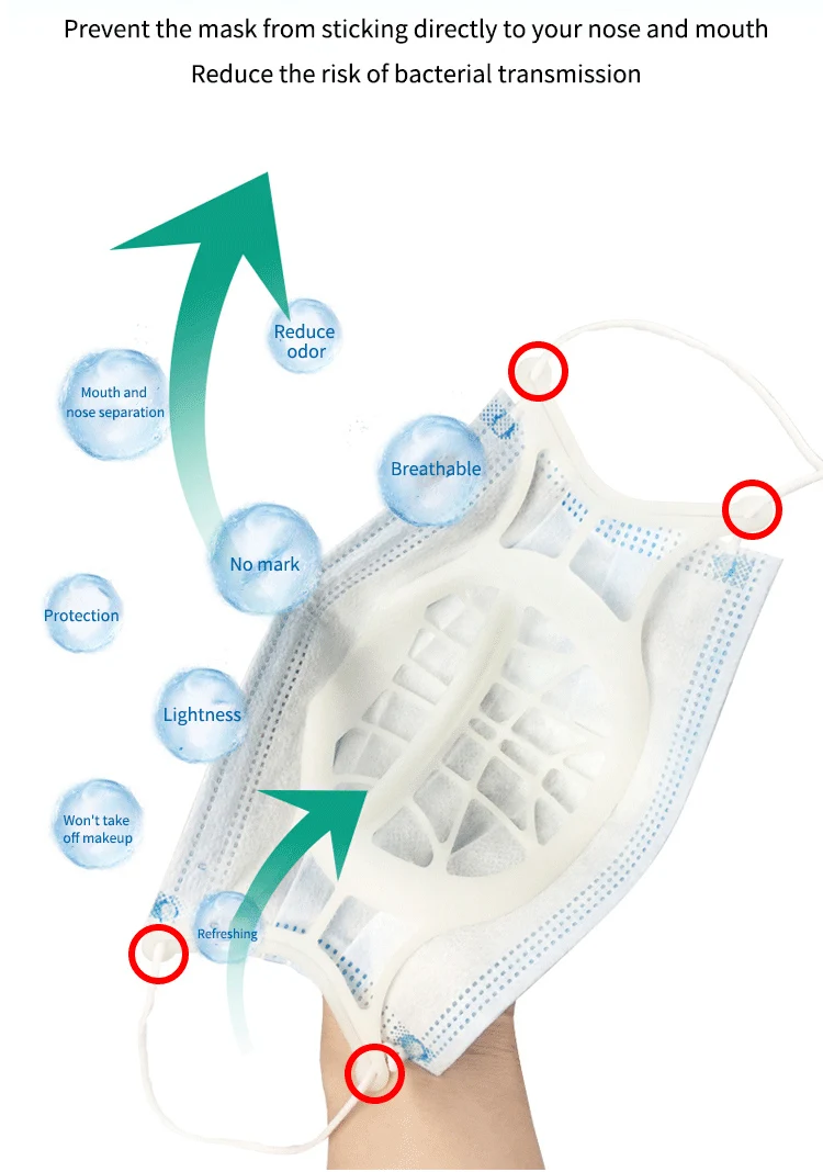 3D Mask Bracket | asghedom.com