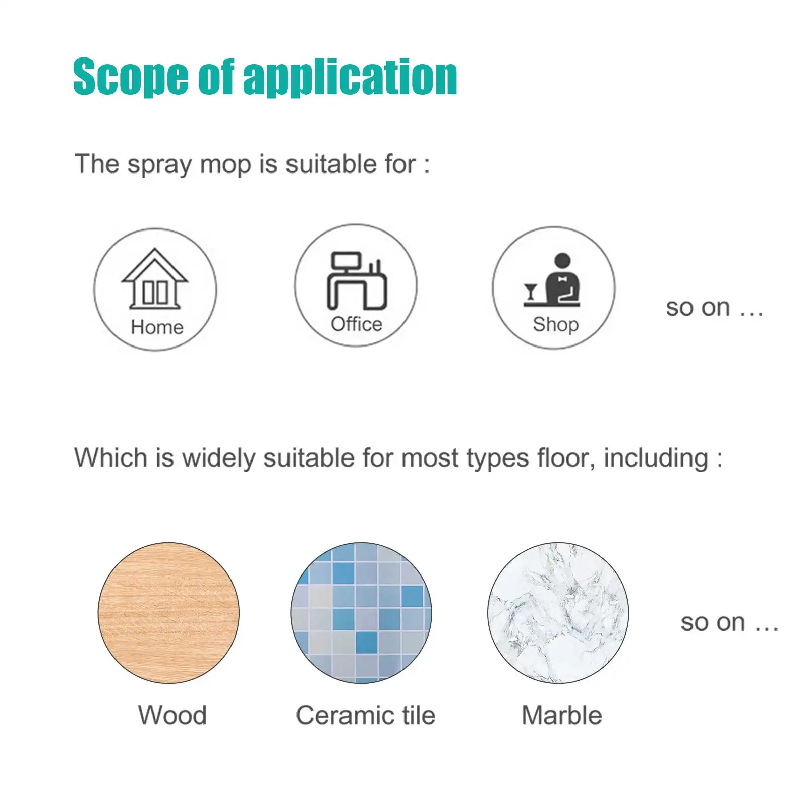 Xiaomi You Pin ทำความสะอาด Mop หมุนได้360องศาสเปรย์ชั้นทำความสะอาดพื้น ...