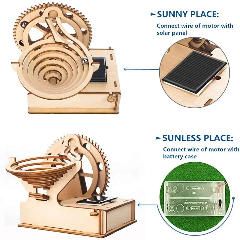 Simple Solar System Mechanical Gear
