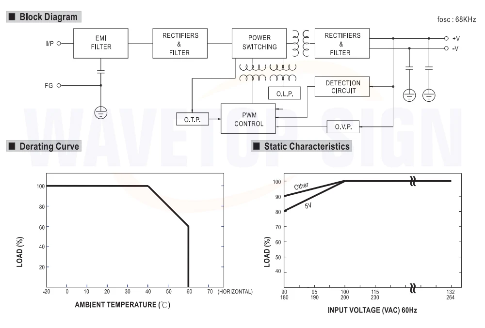 MeanWell Switch Power Supply SE-600-48 600w 48v 12.5A for CO2 Laser M ...