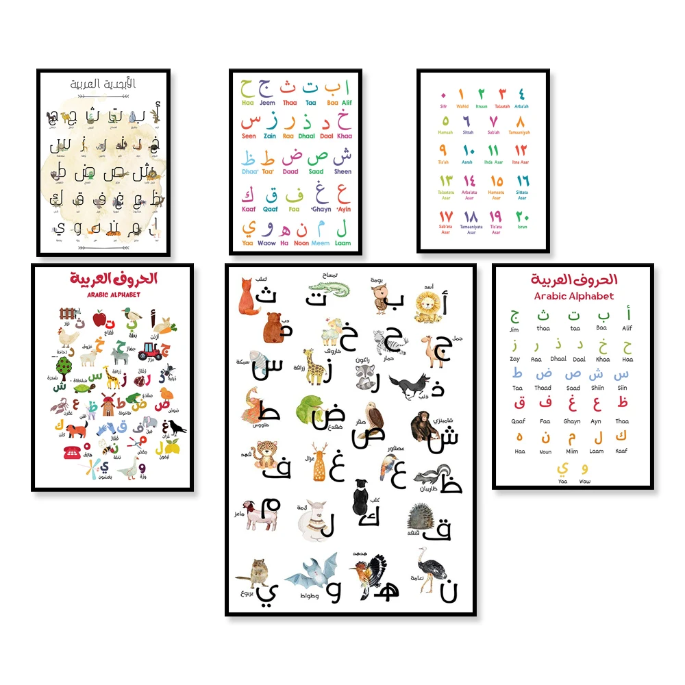 Arabic Alphabet Chart For Kids