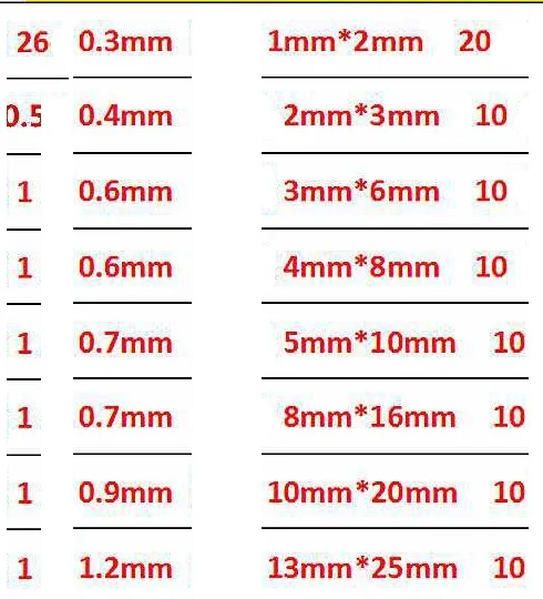 Expanded Metal Dimension Chart Hole Punching Sheet Metal Perforated