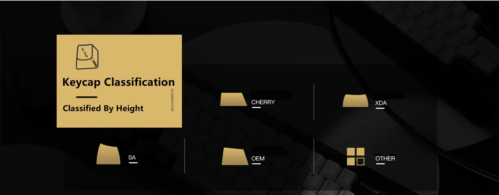 YC Tech Store - Amazing products with exclusive discounts on AliExpress