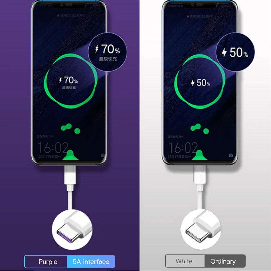 ACCEZZ usb type C кабель 5A для huawei P30 P20 mate 20 Pro Кабель для быстрой зарядки для Xiaomi ...