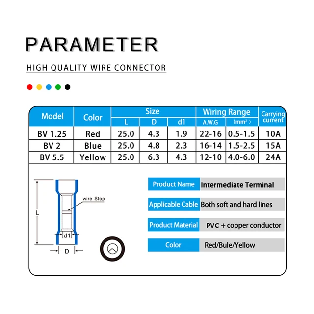 50 Dcs/Tétel Bv1.25 Bv2 Bv5.5 Válogatott Szigetelt, Egyenes Huzalkábel -Feneke Elektromos ...