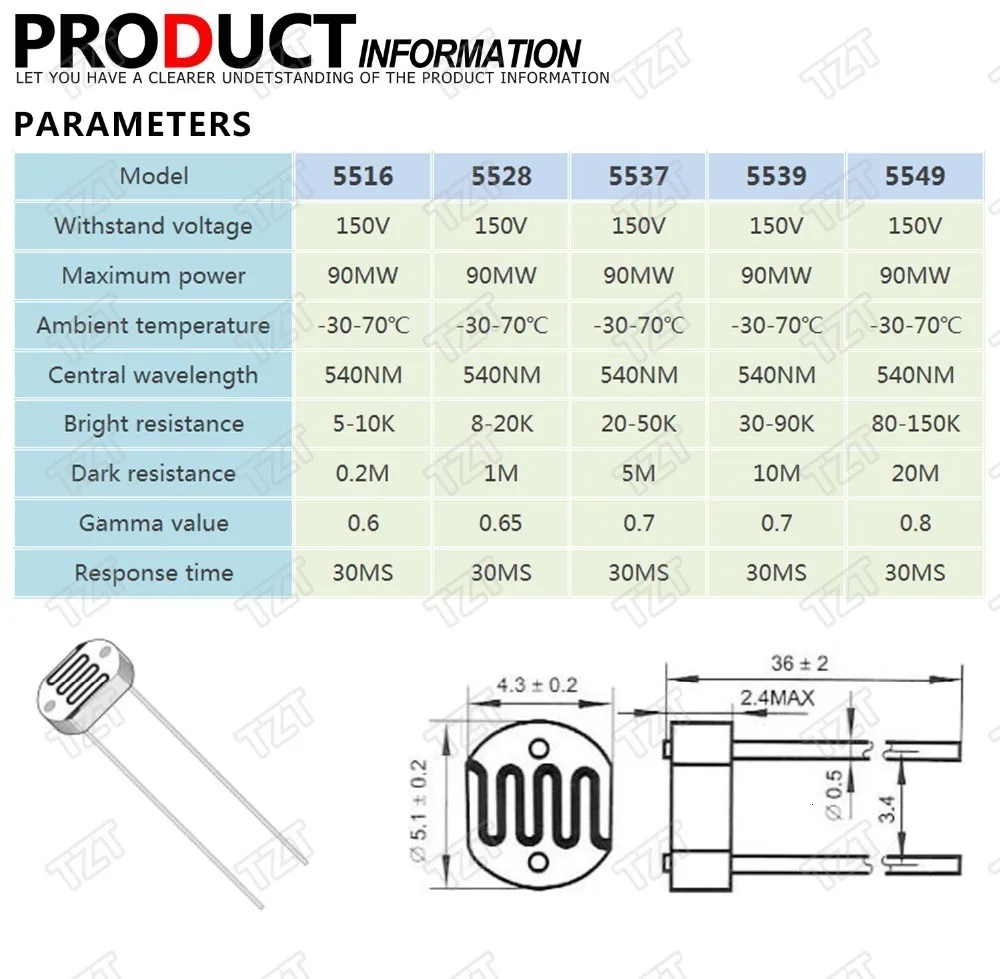 Фотоэлектрический фоторезистор 5528 GL5528 5537 5506 5516 5539 5549 для ...