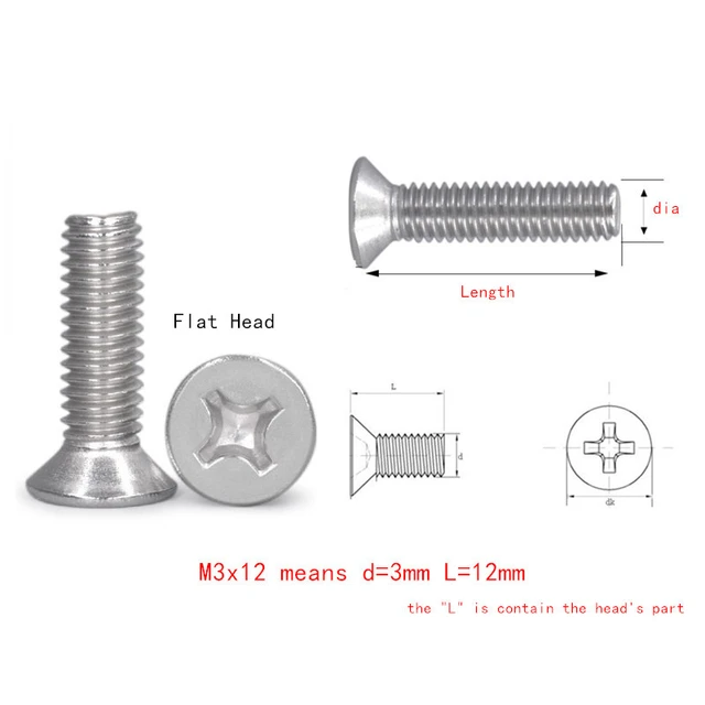 Metric Machine Screws