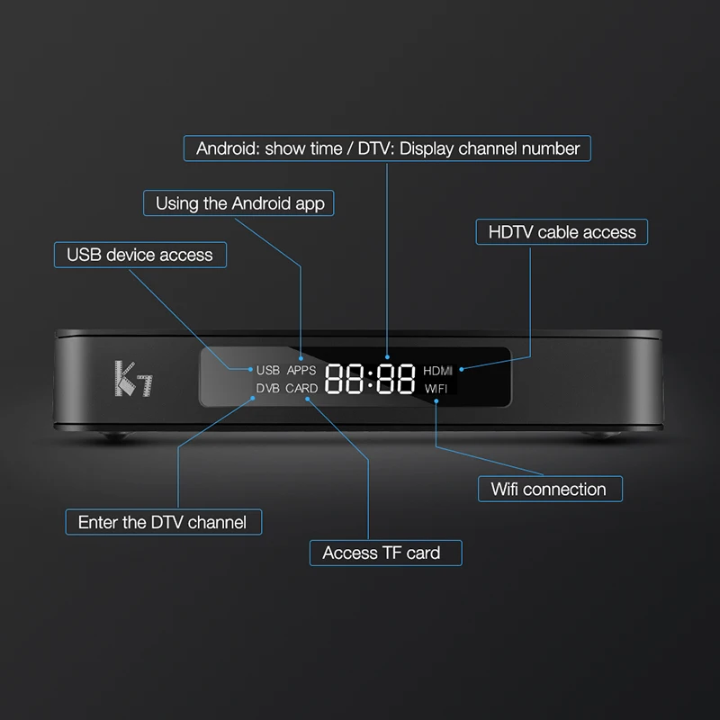 ТВ приставка Android 9,1 K7 приставка 4GB DDRIII 64GB EMMC Flash Поддержка 4K* 2K HD 2,4G/5G ...