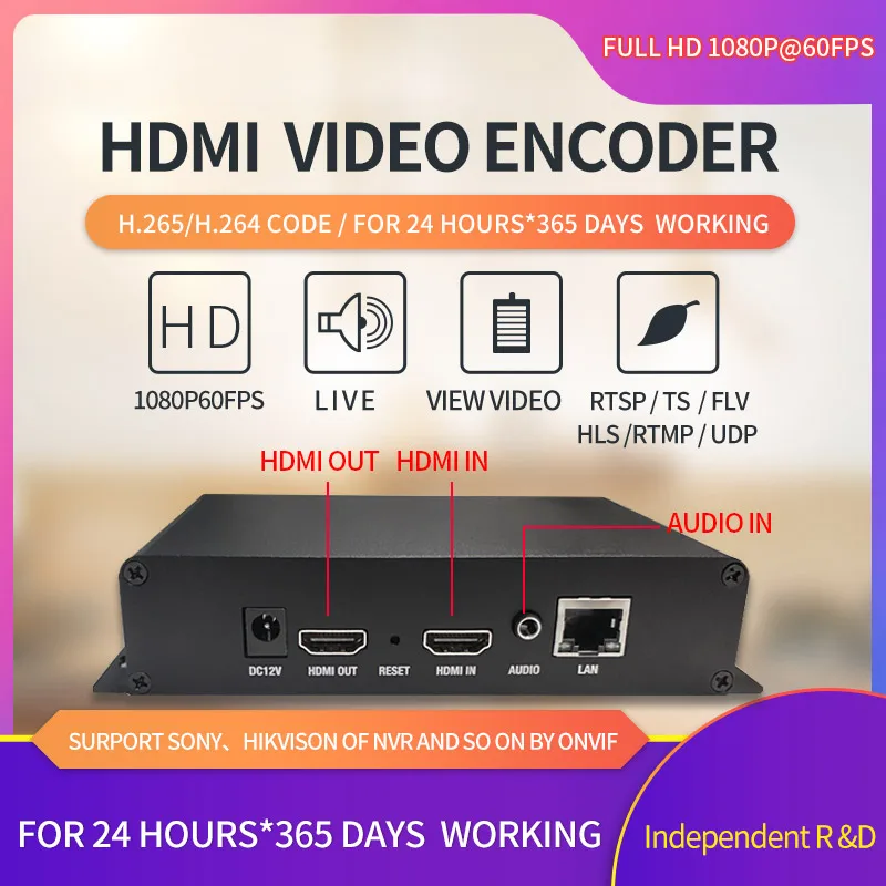 Codificador de vídeo HDMI para streaming IP, suporte SRT RTMP RTSP TS HLS-M3U8 FLV UDP Protocol ...