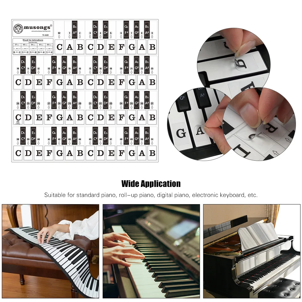 Piano Keys With Letters