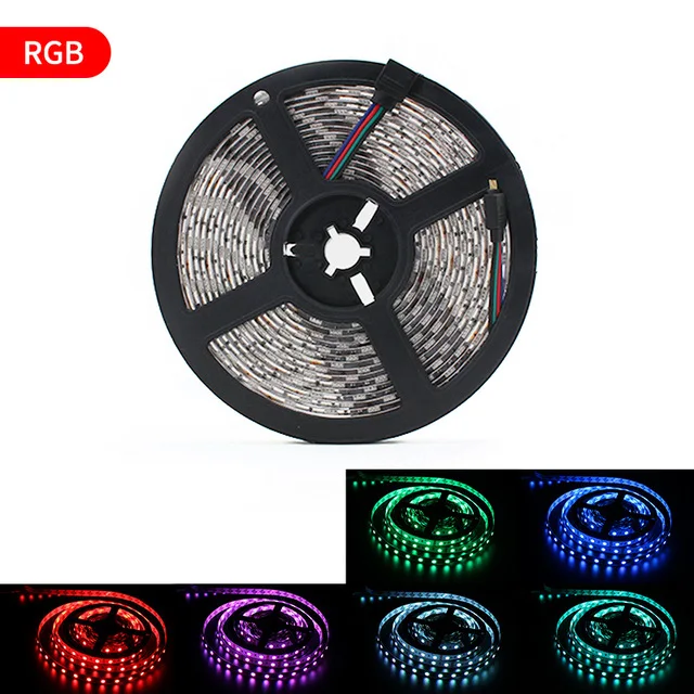 Store Home Products Sale Feedback