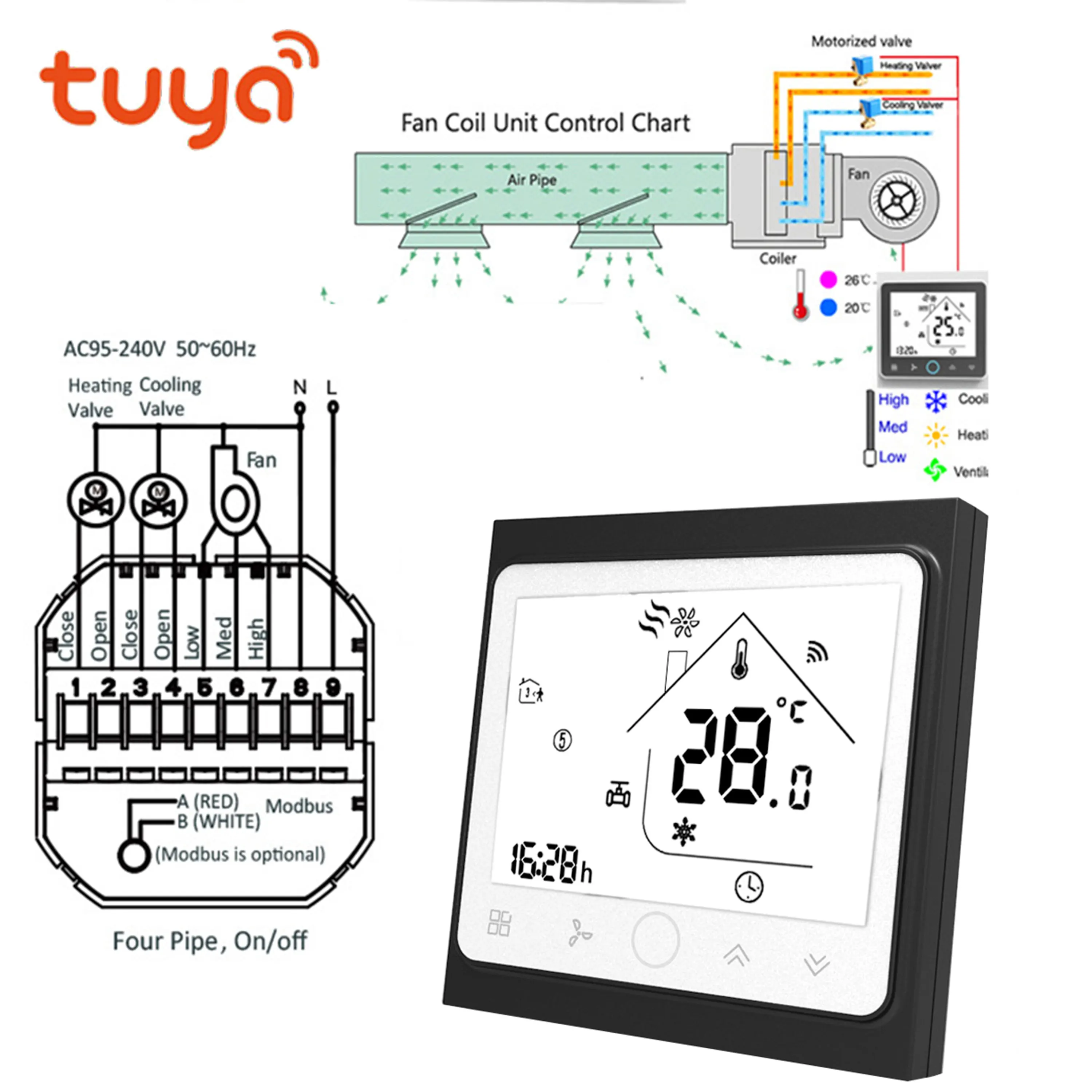 Smart Thermostat Air Conditioner Alexa | Air Conditioner Thermostat ...