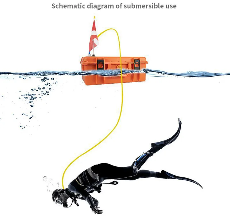Scuba Diving Equipment Diagram