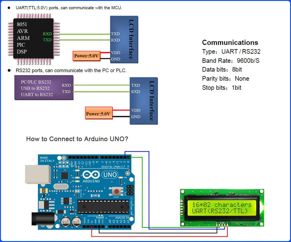 CMOS UART – Module LCD 16x2 caractères, série 1602 162, RS232, LCM pour ...