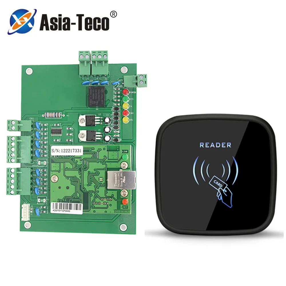 Reader Board Software