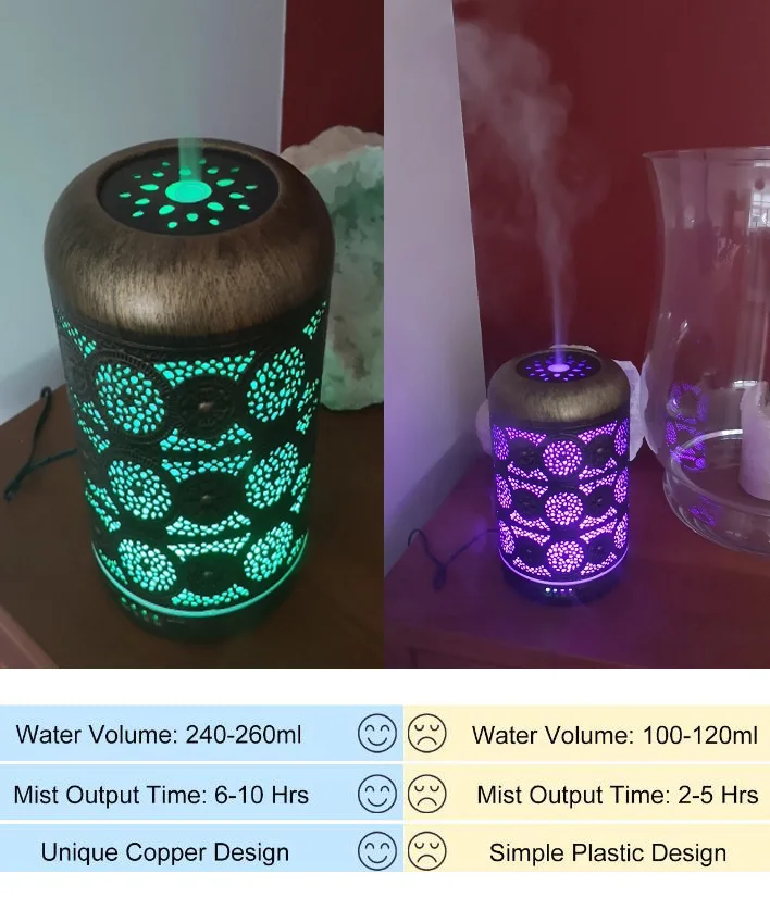 Metal Aromatherapy Machines 260ml Essential Oils Diffuser Air ...