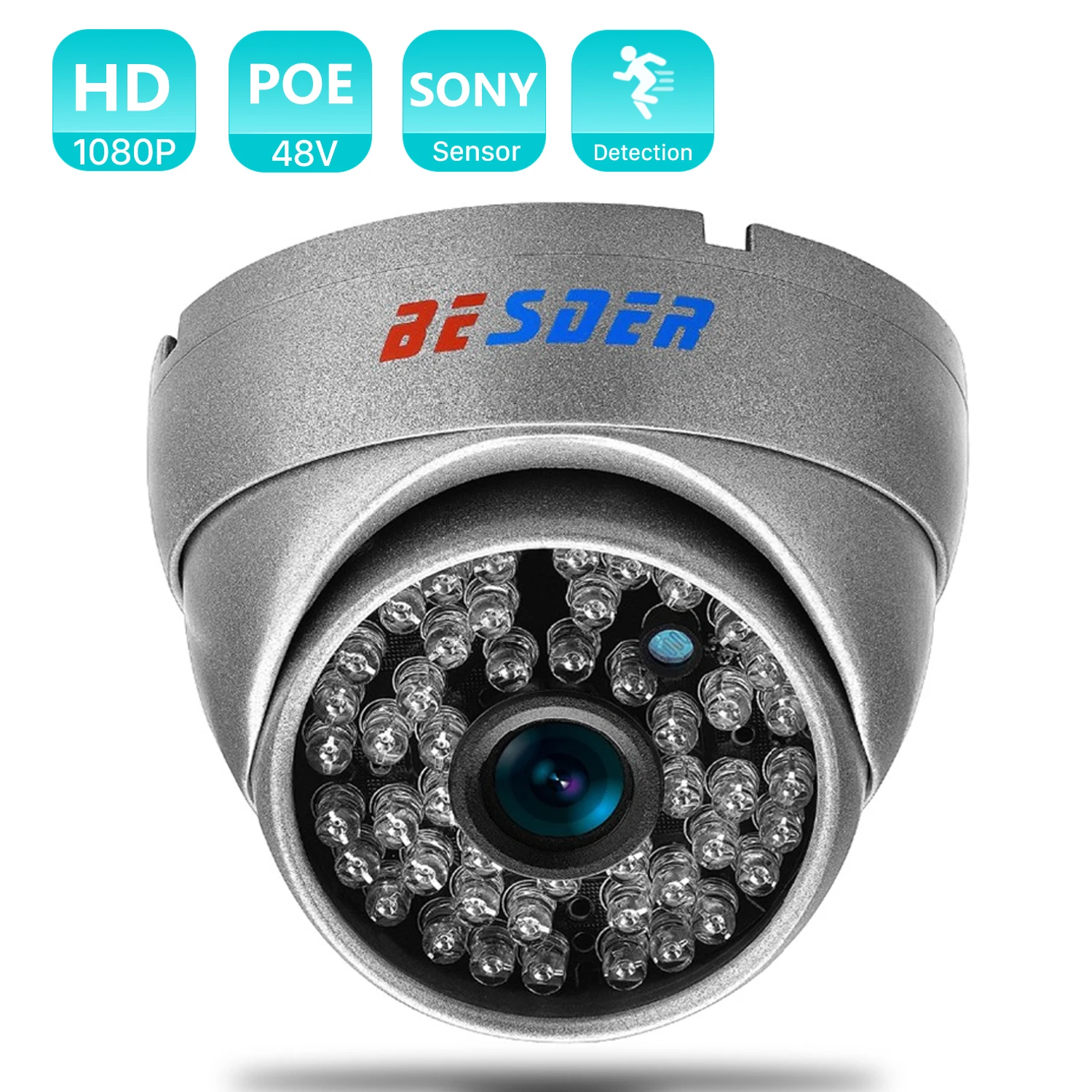 BESDER 1080P SONY STARVIS Night Vision IP Camera H.265 Metal Casing ...
