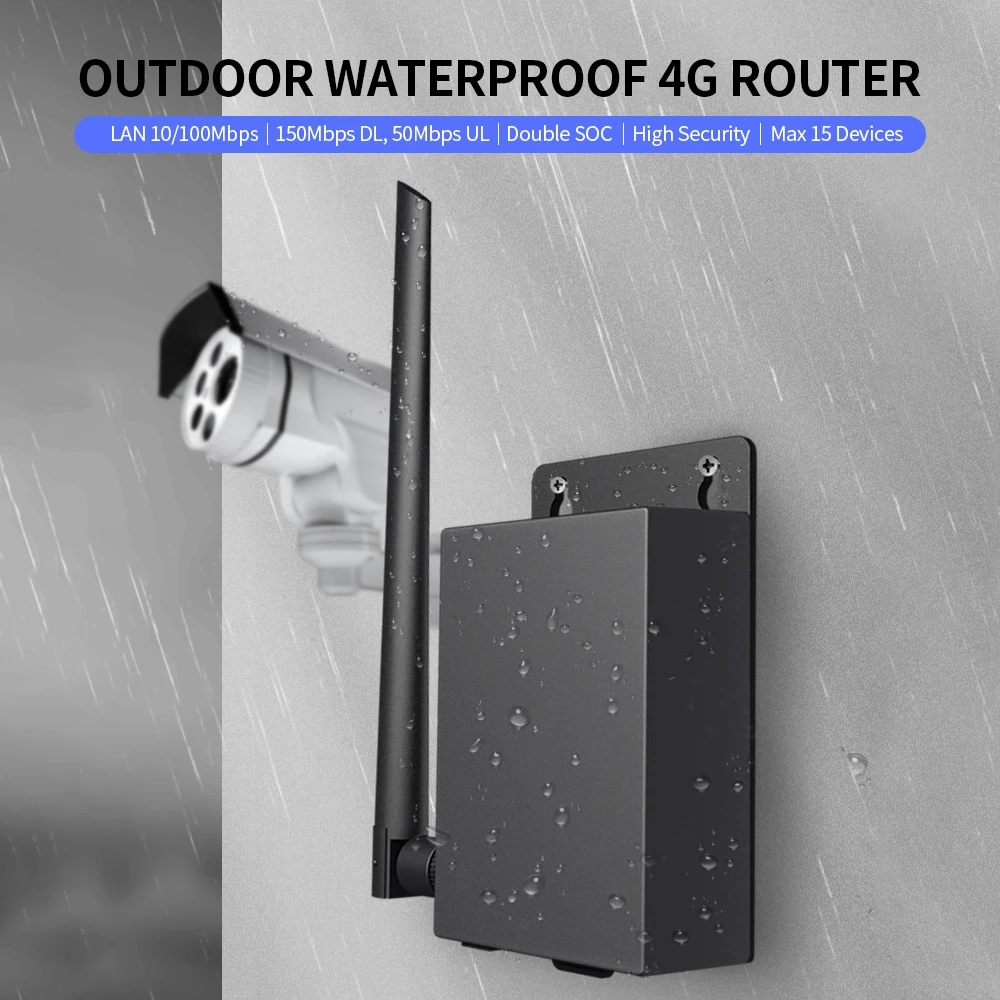 Outdoor-Waterproof-4G-Router-with-SIM-Card-Slot-5Dbi-Antenna-Wall-Mount ...