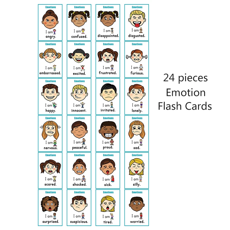 Facial Expressions Chart For Kids