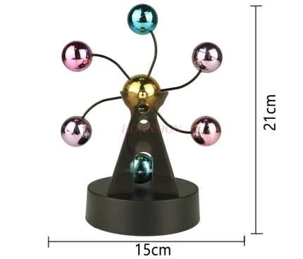 Archimedes Sphere Perpetual Motion