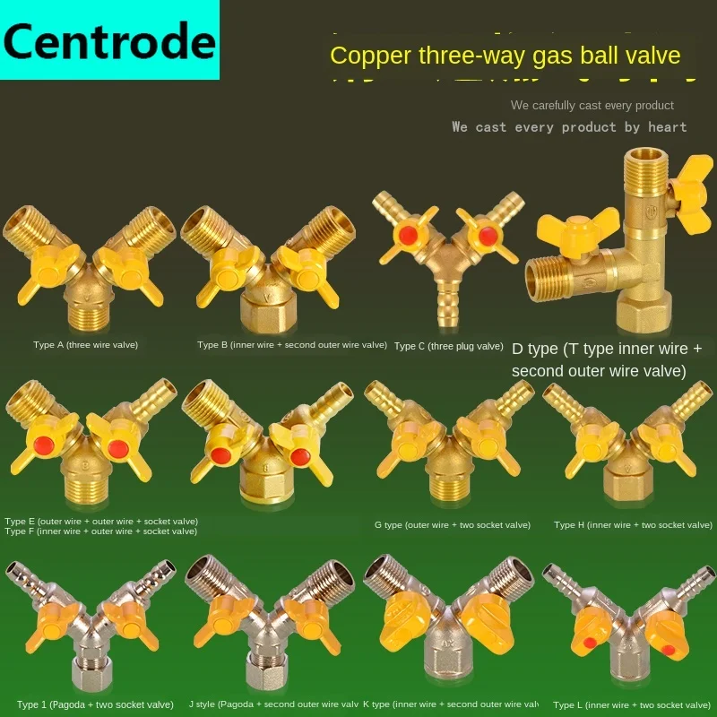 Pipe Fittings 1/2 IN ball valve fittings liquefied gas gas pipeline ...