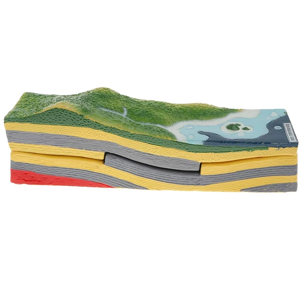 Scientific-Sedimentation-Model-3D-Geographical-Tectonic-Plate-Model ...