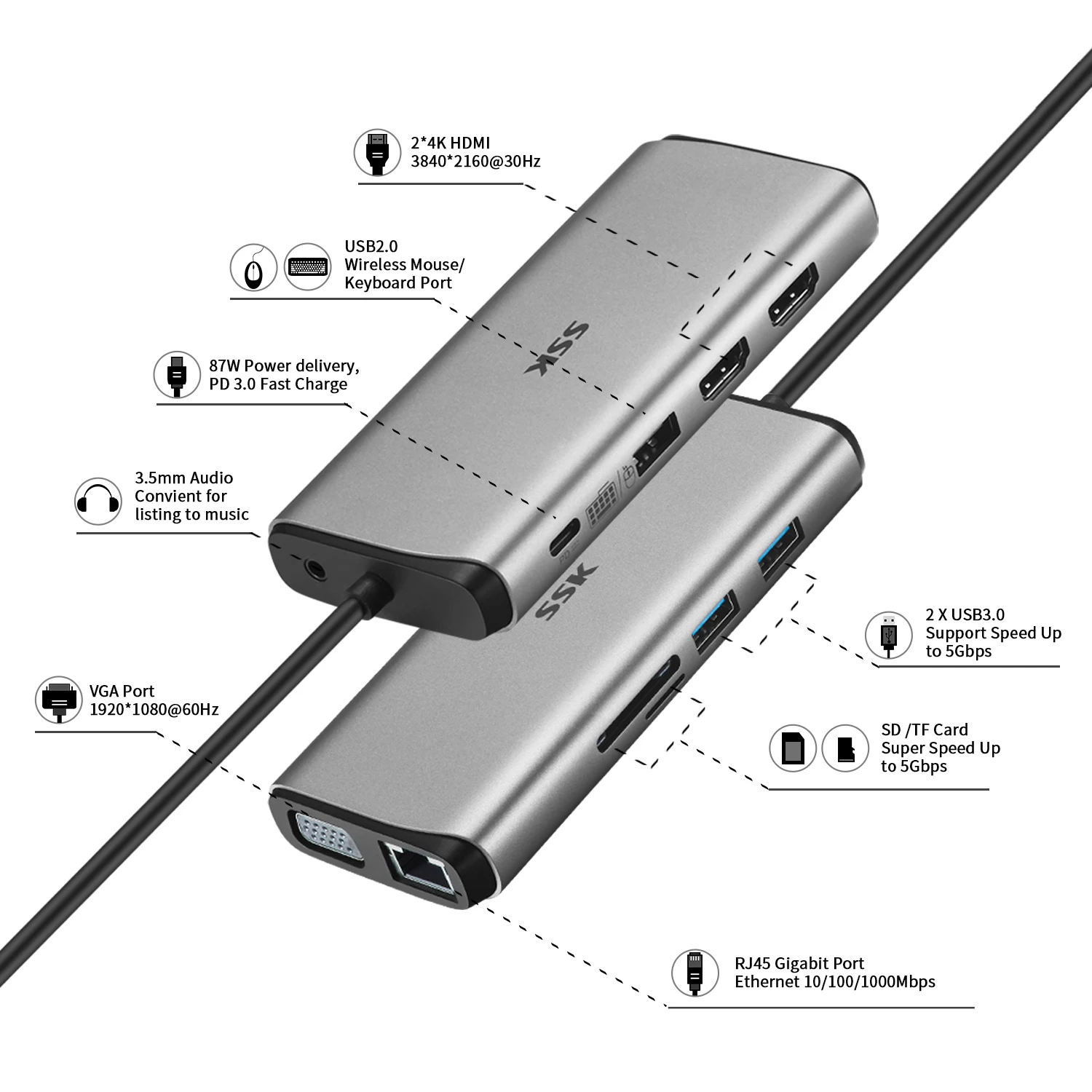 ph&co | PC Depot. SSK TYPE C 11 IN ONE MULTI-FUNCTION ADAPTER SC200