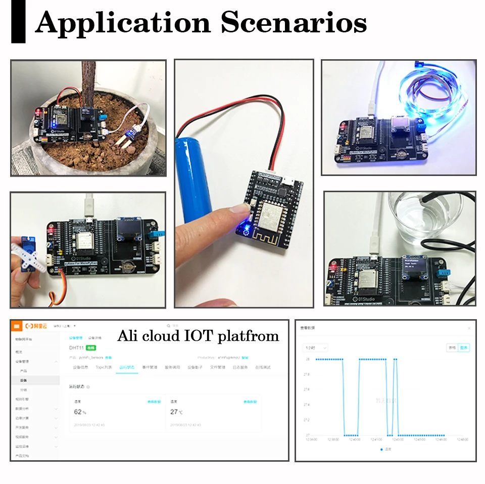 Micropython Esp32 무선통신 임베디드 개발키트 Pywifi Esp32 Kit 디바이스마트 2470
