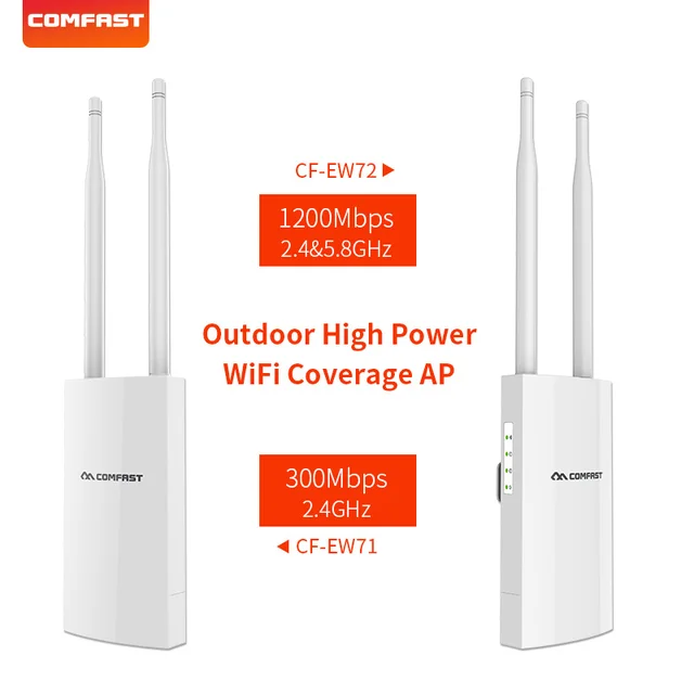 Comfast 300-1200Mbs 2.4&5.8G Dual-band Outdoor Router Bridge Wireless ...