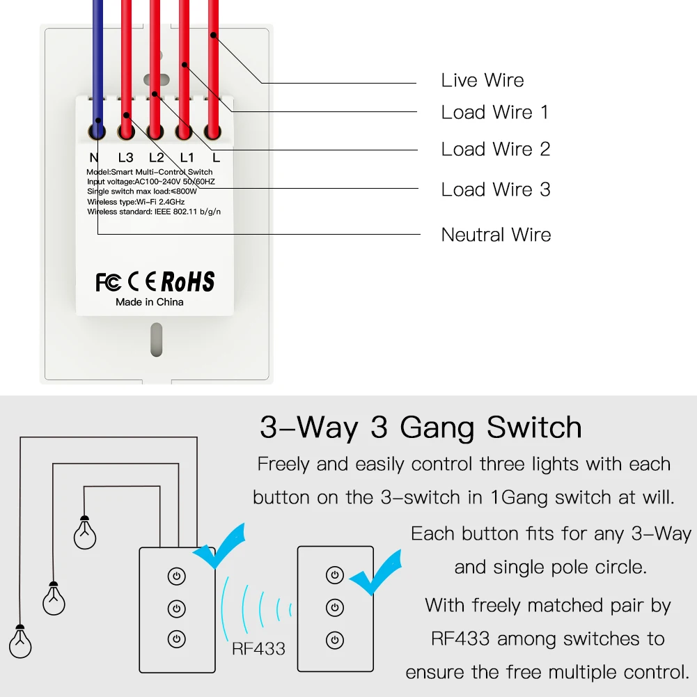 3 Way WiFi Smart Multi-Control Light Switch Work with Alexa Google Home ...