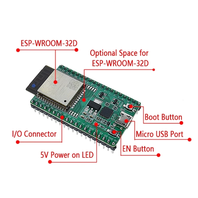 Core Board Esp32 Development Board Esp32-wroom32d Esp32-wroom-32u Esp32-devkitc
