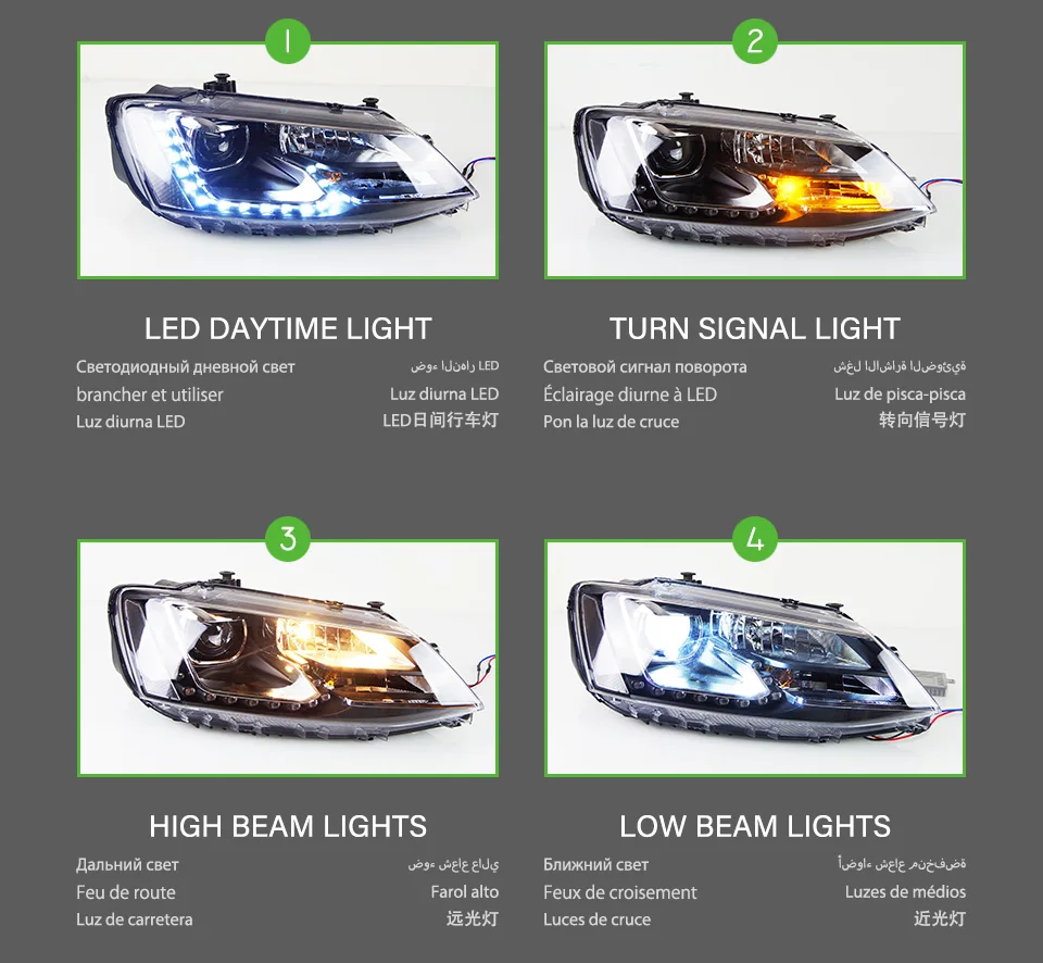 VW Jetta Headlights 2011-2018 Jetta Gli LED Headlight Europe