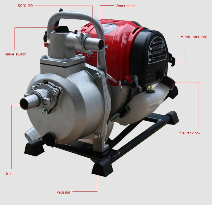 Agricultural Water Pump