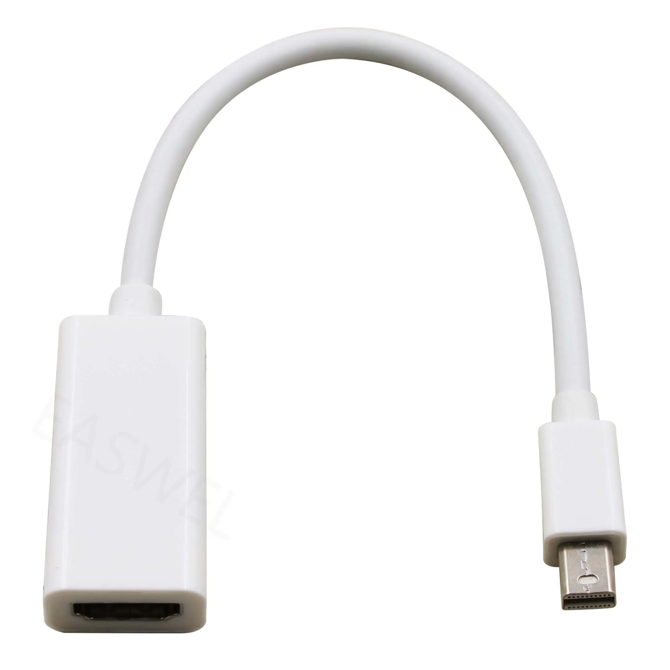 Lenovo Hdmi Output