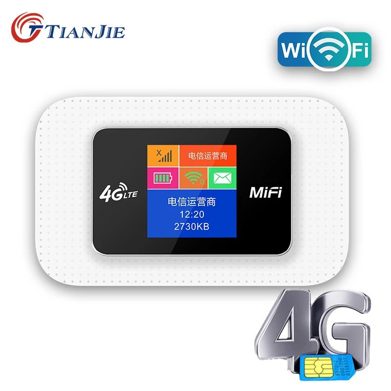 Unlocked/Wireless/Portable Router 4G Sim Card LTE Modem WCDMA GSM WiFi ...