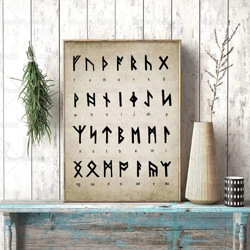 Runic Alphabet Chart