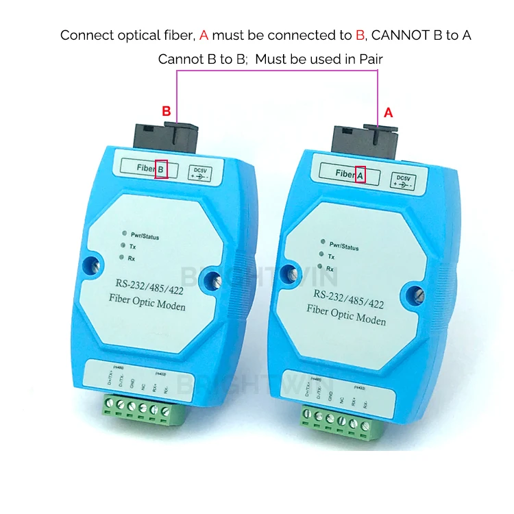 RS485-SC-RS422-RS232-YN-4542.jpg