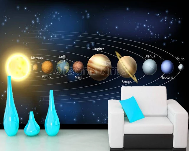 Earth Solar System 3d Screensaver