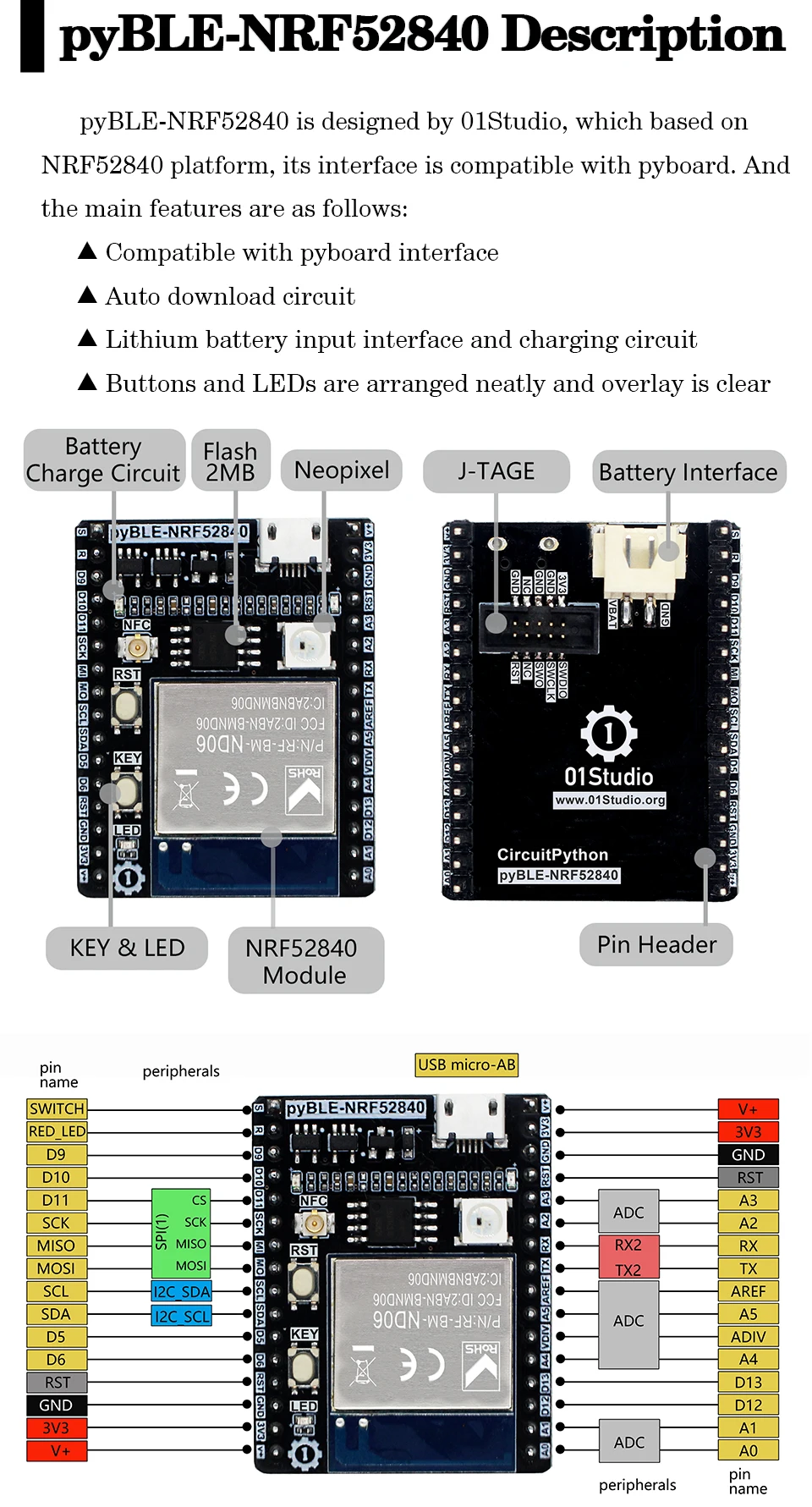 MicroPython nRF52840 BLE 임베디드 개발키트 [pyBLE-NRF52840 KIT] / 디바이스마트