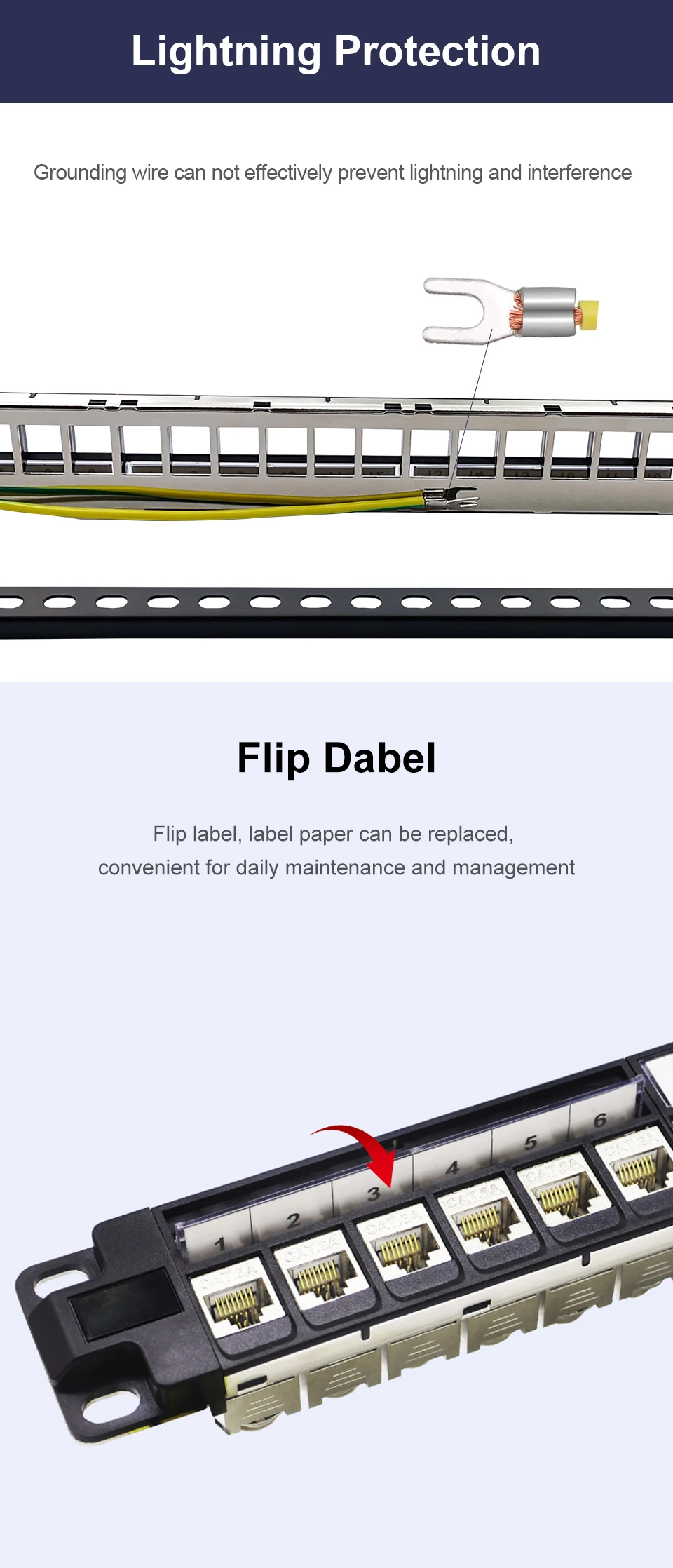 Module CAT7 - Module Blindé Rj45 24 Ports 1u, Panneau De Raccordement ...