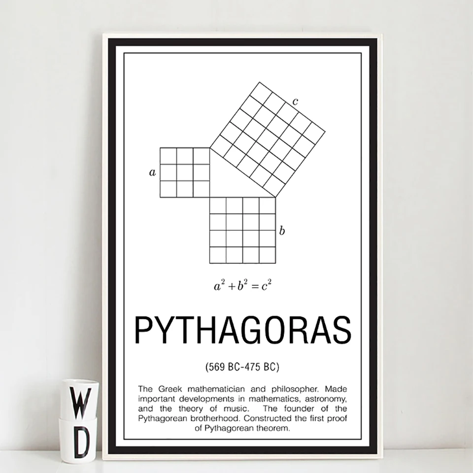 Pythagoras Images Hd