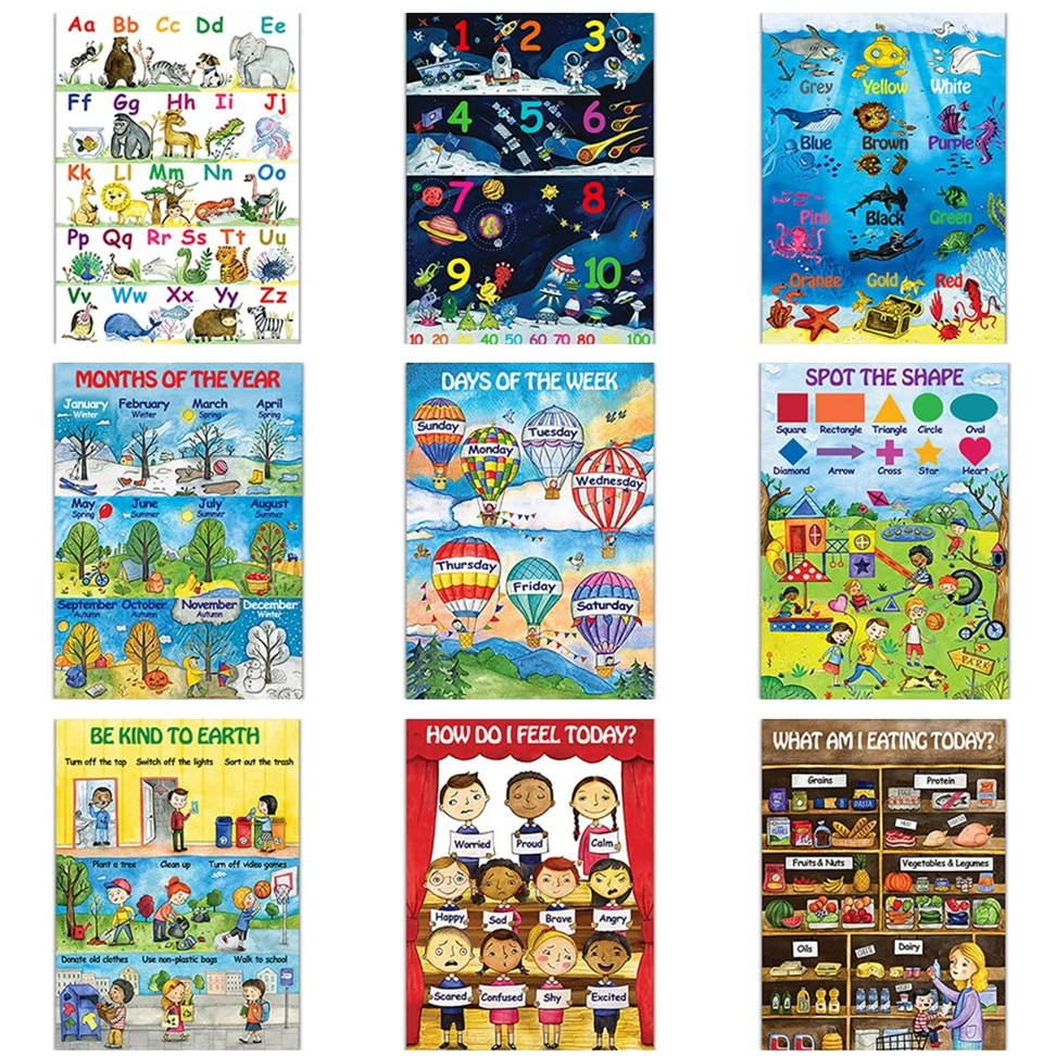 Abc Alphabet Chart Kids Education Poster Classroom Wall Art Print ...