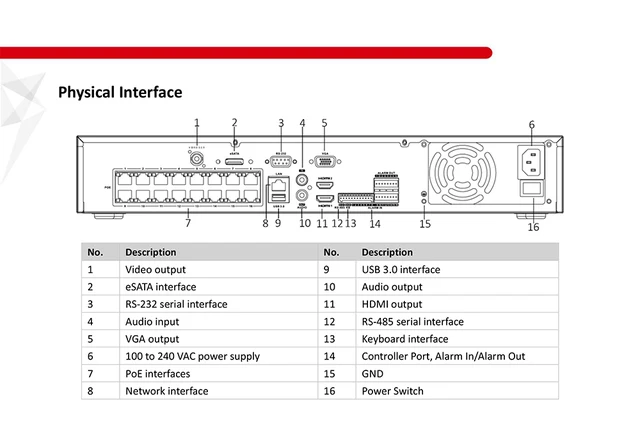Hikvision DS-KD8003-IME1 Modular G2 Door Station, 40% OFF