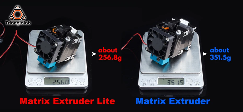Matrix Extruder Lite