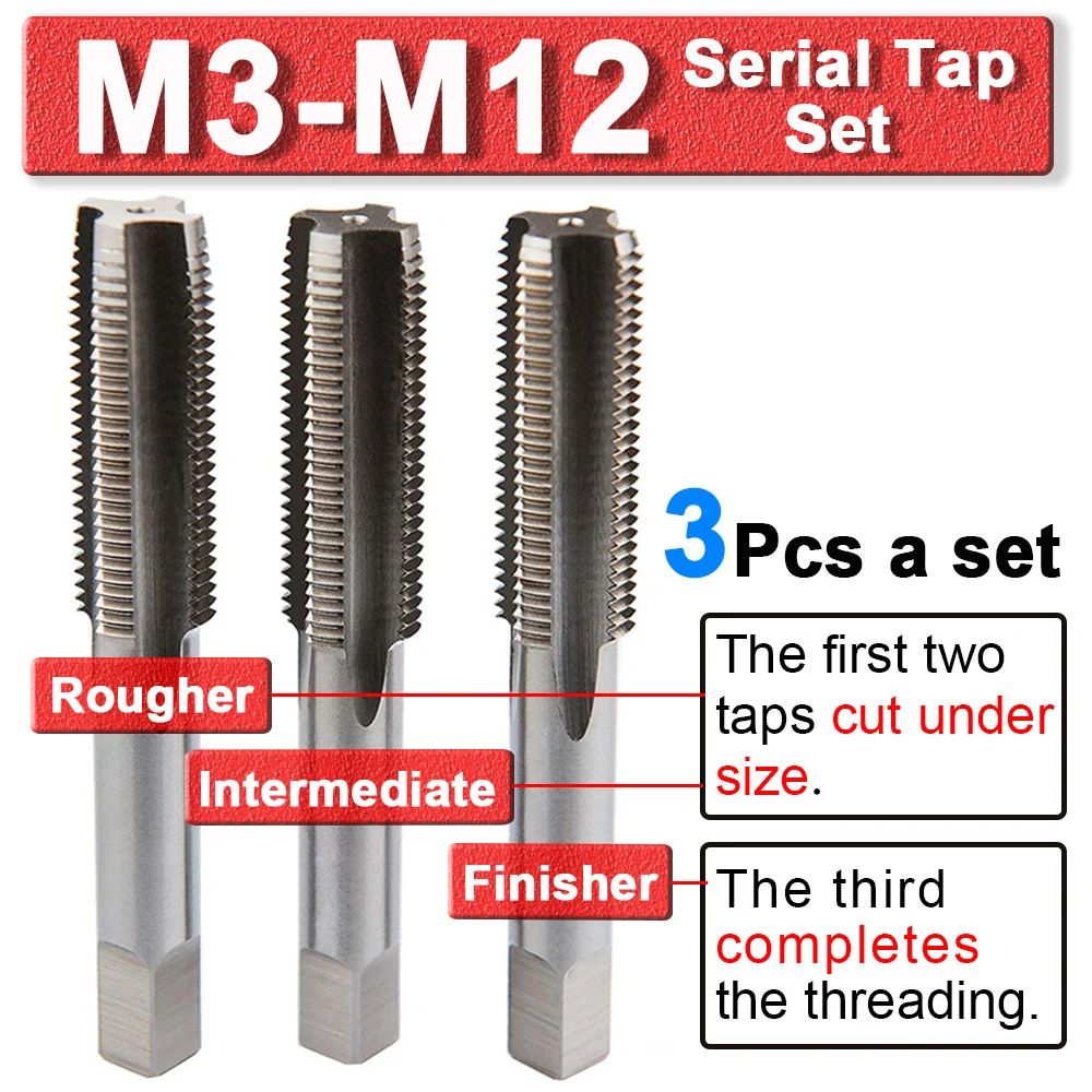 3pcs-HSS-Metric-Serial-Tap-Set-M3-M4-M5-M6-M8-M10-M12-Right-Hand-Thread.jpg