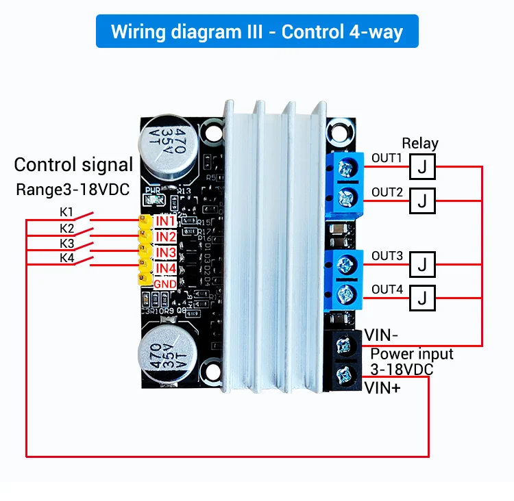 2채널 H-Bridge 모터 드라이버 -10A (Dual Channel H-bridge Motor Driver -10A)