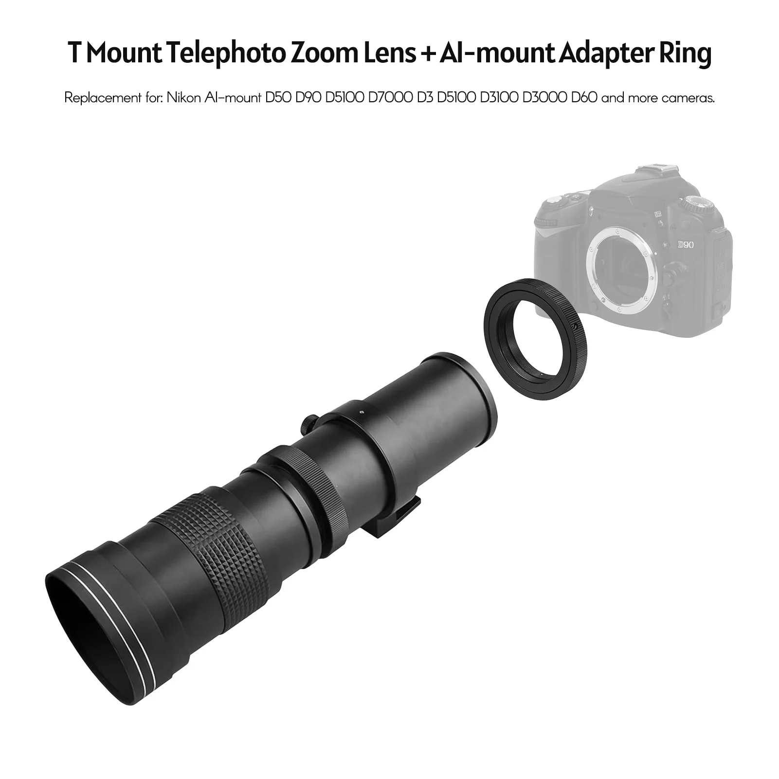 Nikon D90 Zoom Lens