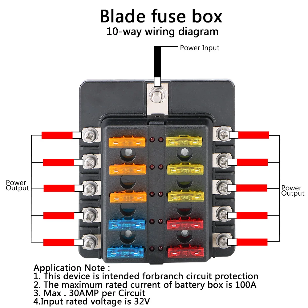 House Fuse Box Wiring Diagram